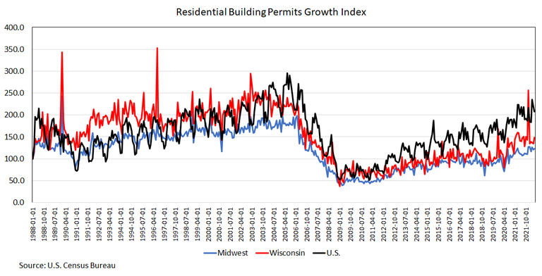 Wisconsin's housing shortage isn't just a quality-of-life issue. It's a ...
