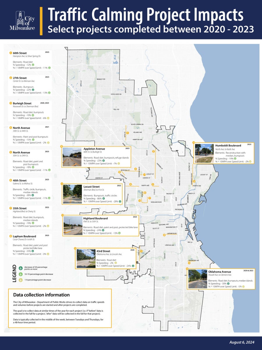 How ‘traffic calming’ measures can help Wisconsin cities reduce ...